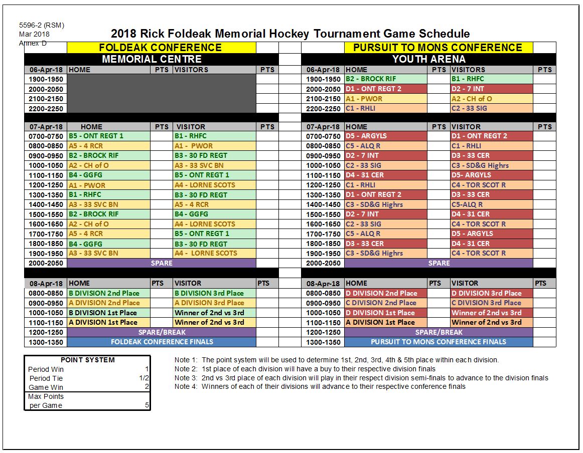 tournament schedule – The Brockville Rifles